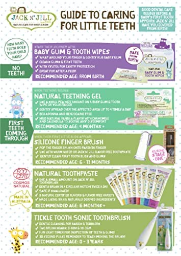 Jack N' Jill Kids Natural Toothpaste - Kids Toothpaste Fluoride Free, Organic Flavors, BPA Free SLS Free, Makes Tooth Brushing Fun for Kids - Blueberry & Strawberry, 1.76 oz (Pack of 2)