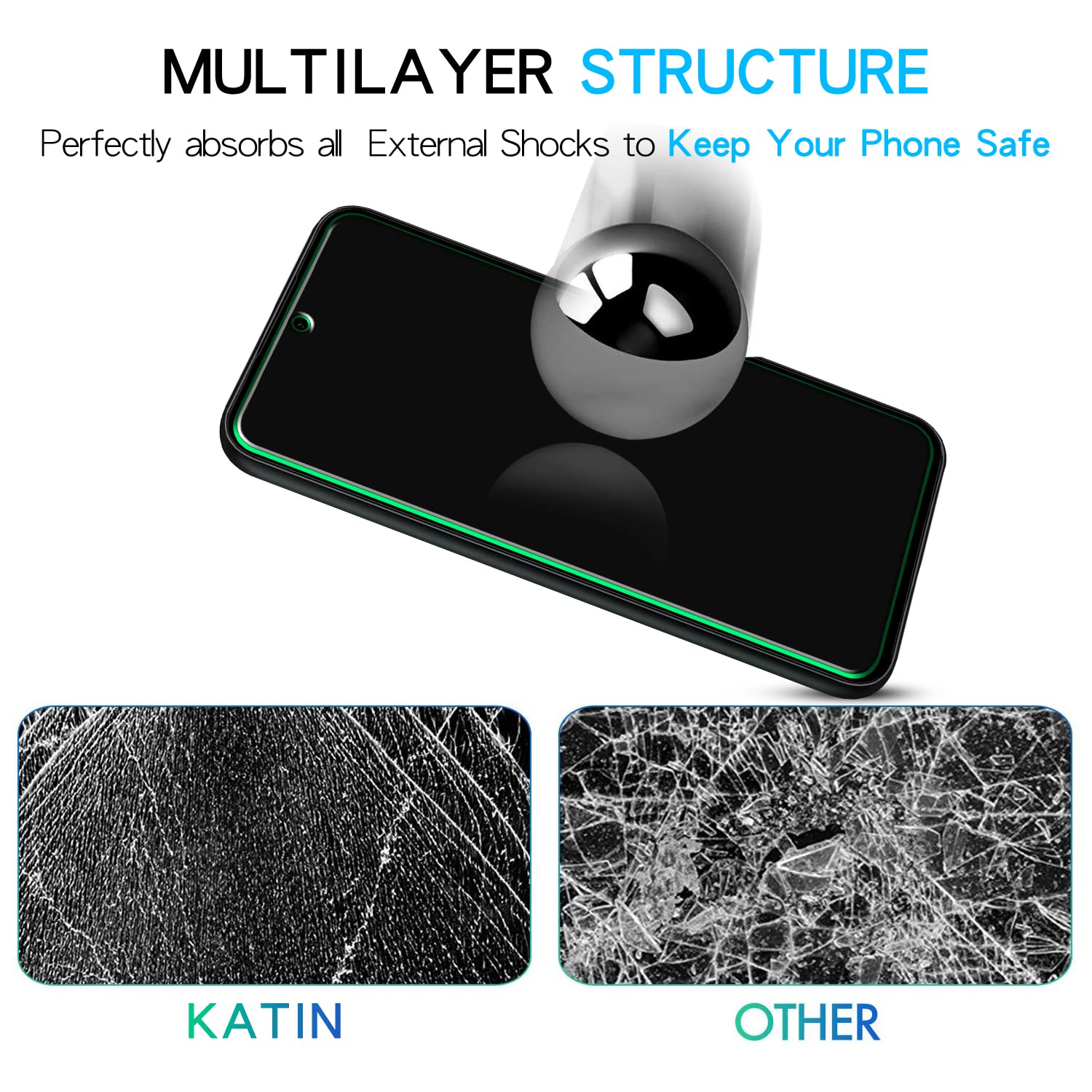 KATIN [2-Pack] Screen Protector Designed for Samsung Galaxy A54 5G Tempered Glass, Anti Scratch, Bubble Free, HD Clear, Case Friendly