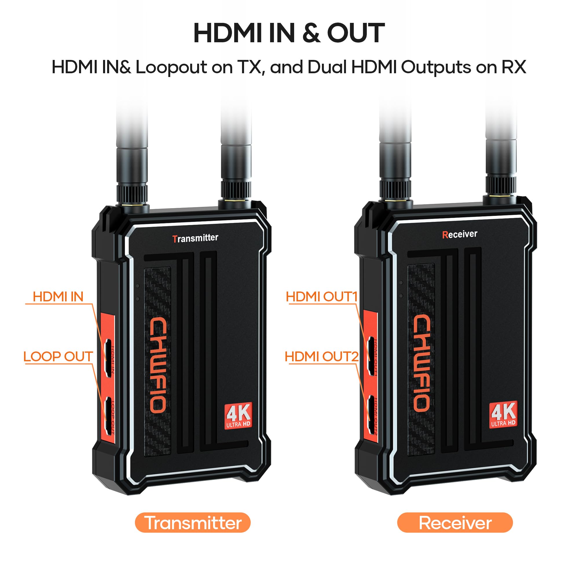 Wireless HDMI Transmitter and Receiver 4K Decode 1080P Output, 490FT/150M Plug&Play Extender, 2.4/5GHz Video Transmission System for Streaming Video/Audio/File from PC/Laptop/STB to Monitor/TV