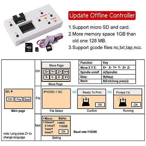 2 in 1 5500mW Engraver CNC 3018 Pro Engraving Machine, GRBLControl PCB PVC Wood Router CNC 3 Axis Milling Machine with Offline Controller and ER11 and 5mm Extension Rod