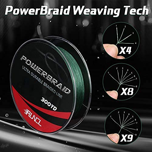 RUNCL PowerBraid Braided Fishing Line, Ultra Durable Braided Line 4 Strands - Seamless Weaving Tech, Enhanced Coating Tech, Zero Stretch, High Sensitivity (Moss Green, 500Yds, 15LB(6.8kgs))