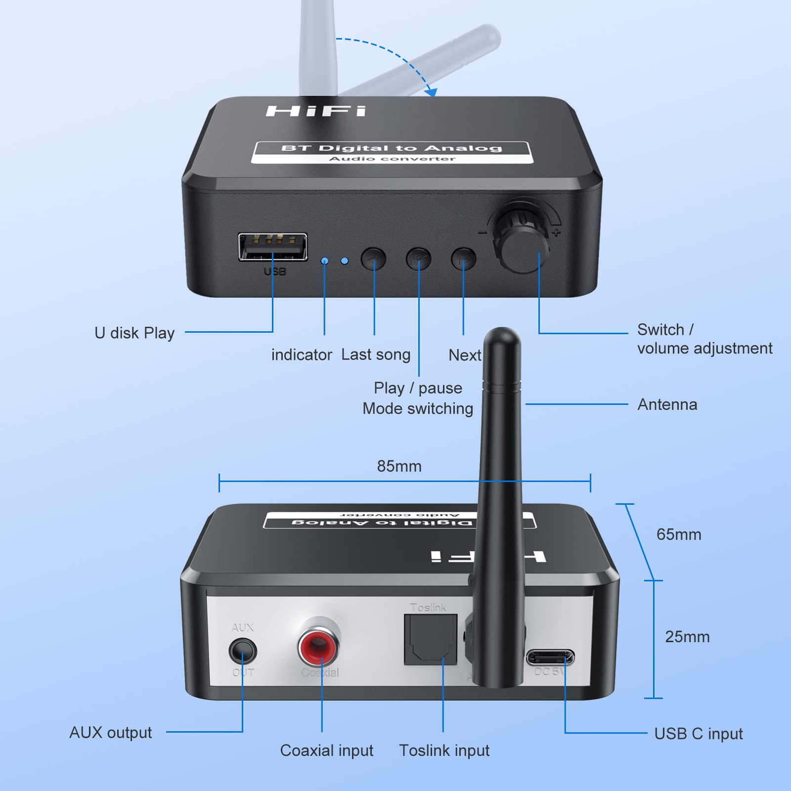 BOLS 192KHz Digital to Analog Audio Converter 5.2 Bluetooth Receiver DAC Wireless Audio Adapter with Optical/Coaxial to 3.5mm Audio Output for TVs, Game Consoles, CD Players, MP3 etc.