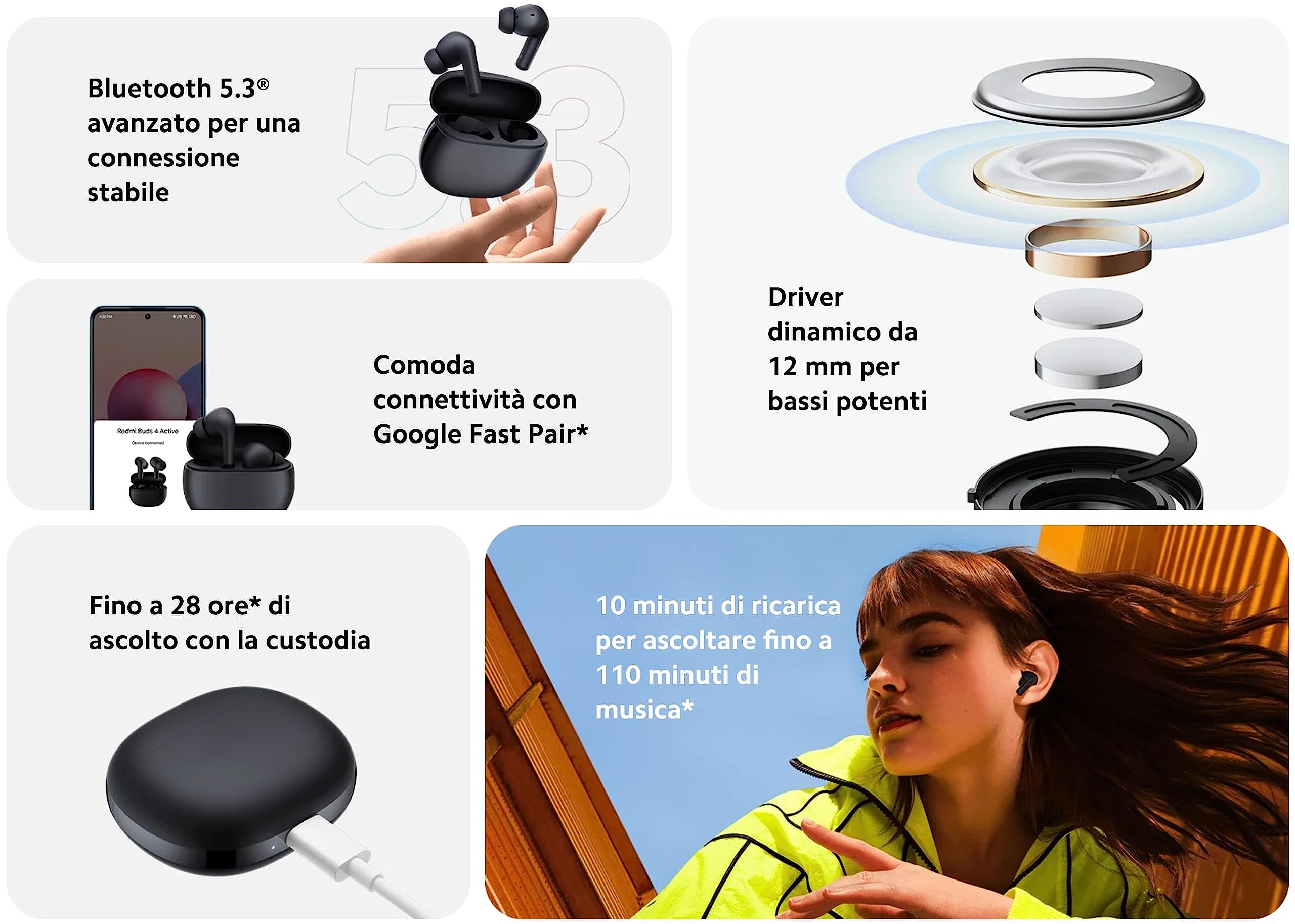 Xiaomi Redmi Buds 4 Active, Advanced Bluetooth® 5.3, 12mm Dynamic Driver, Google Fast Pair, Up to 28 Hours* Long Listening time with case, Black