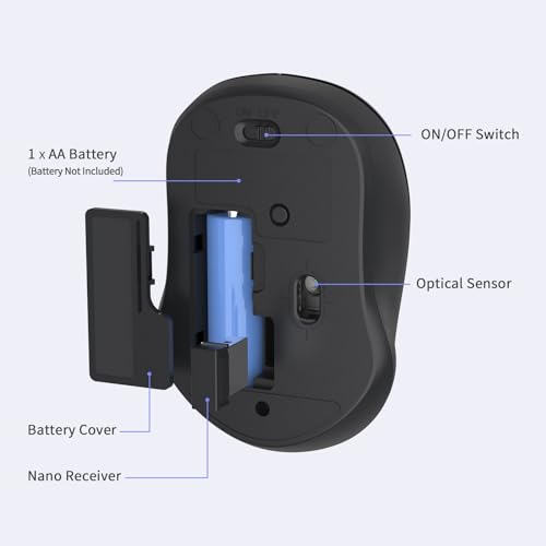 LeadsaiL Wireless Computer Mouse, 2.4G Portable Slim Cordless Mouse Less Noise for Laptop Optical Mouse with 4 Buttons, USB Mouse for Laptop, Desktop, MacBook