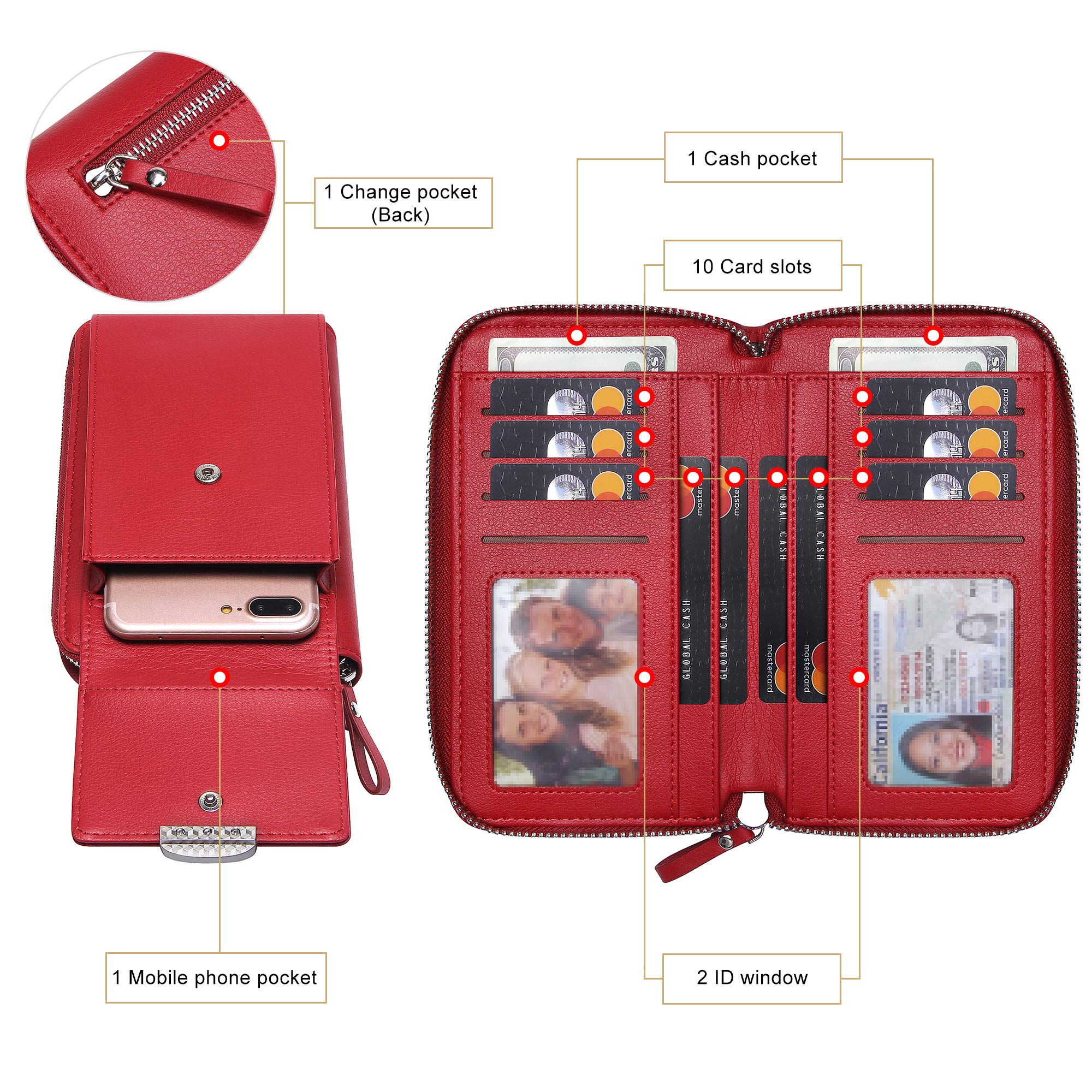 KUKOO Small Crossbody Bag Cell Phone Purse Wallet with Credit Card Slots for Women