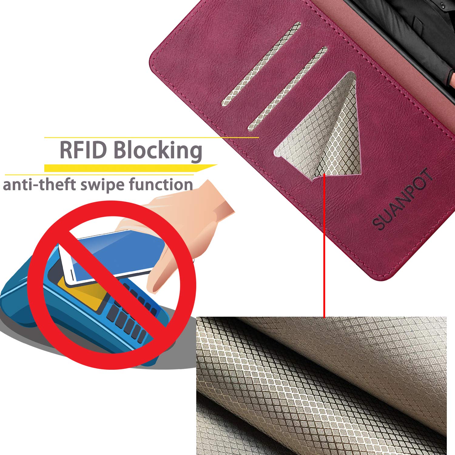 SUANPOT for Samsung Galaxy S21+/S21 Plus 6.7"(Non S21 6.2") with RFID Blocking Leather Wallet case Credit Card Holder, Flip Folio Book Phone case Shockproof Cover Women Men for S21 Plus case Wine Red