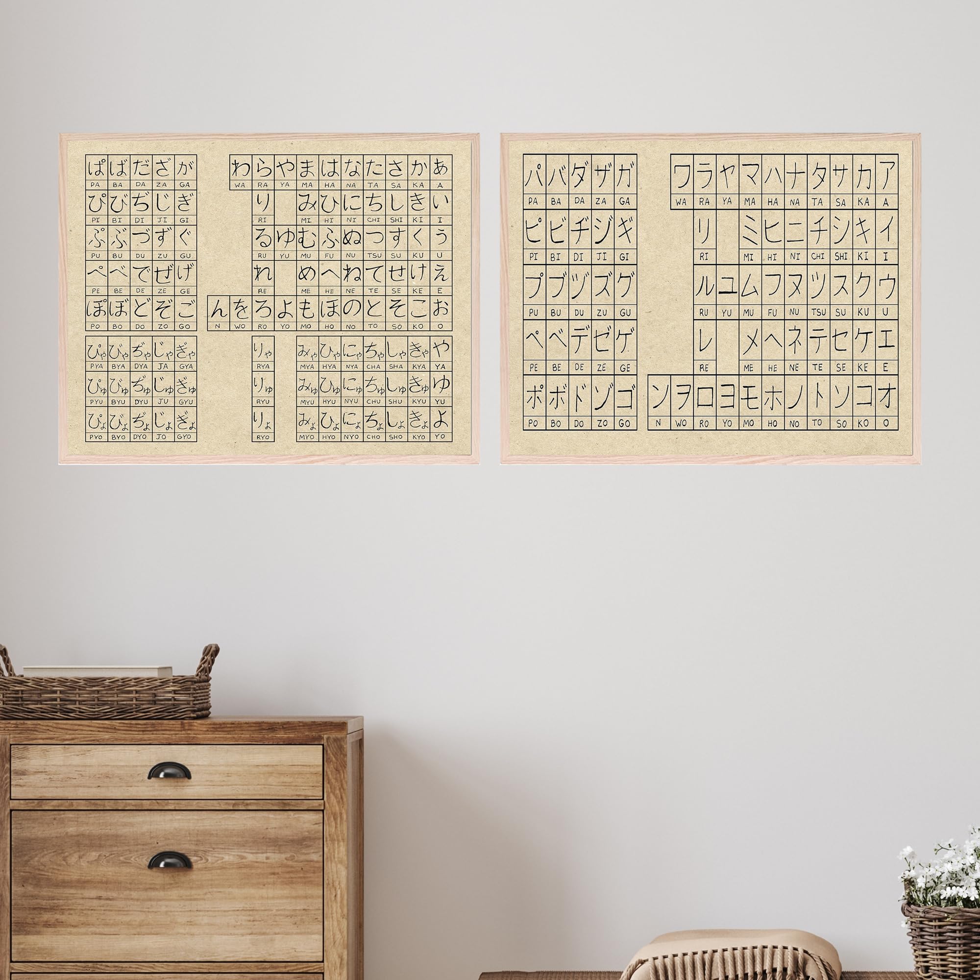 Bigwig Prints Japanese Alphabet Posters - Hiragana and Katakana Chart, Language Learning Wall Art, Japanese Study Guide for Beginners, Educational Decor for Classroom or Home -Unframed Set of 2 (8x10)