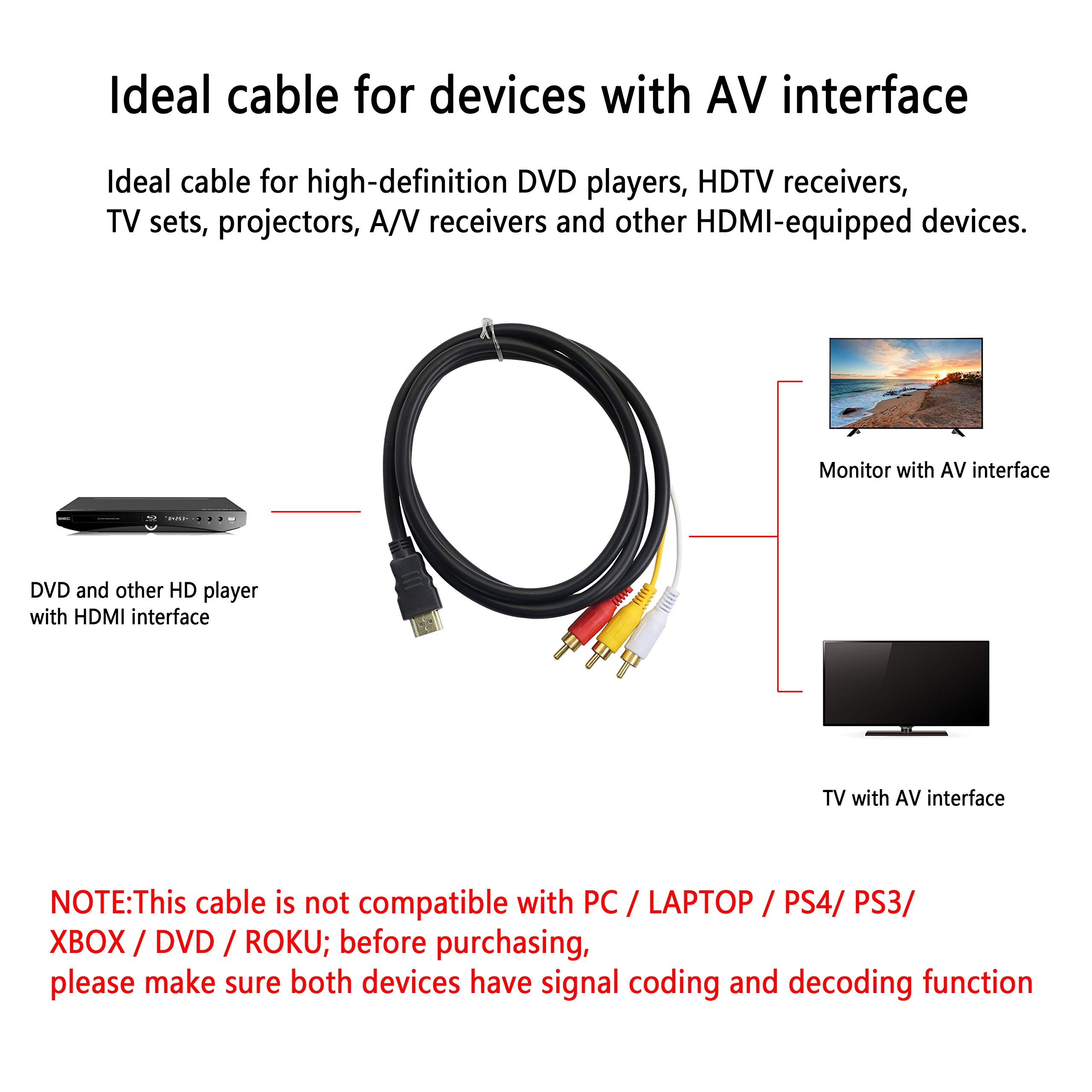GELRHONR HDMI to RCA Cable,One-Way Transmission from HDMI Male to 3RCA Video Audio AV Component Converter Adapter Cable for HDTV/DVD and Most LCD Projectors-5FT
