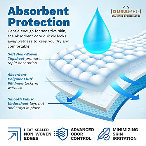 Chucks Pads Disposable [150-Pads] Underpads 23x36 Incontinence Chux Pads Absorbent Fluff Protective Bed Pads, Pee Pads for Babies, Kids, Adults & Elderly | Puppy Pads Large for Training Leak Proof