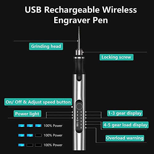 KugobarNe Engraving Pen with 33 bits, USB Rechargeable Mini Engraver Pen for All Materials, Etcher Engraver Tool, Professional DIY Engraving Pen Cordless for Jewelry Glass Wood Stone Metal