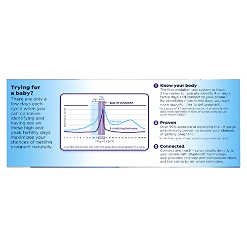 Clearblue Connected Ovulation Test System featuring Bluetooth connectivity and Advanced Ovulation Tests with digital results, 40 ovulation tests