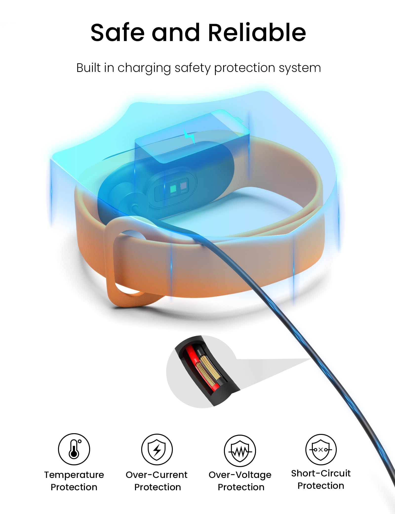 Sinoacc (2-Pack Charger Compatible with Xiaomi Band 7/Band 6/Band 5,USB Magnetic Charging Cable for Amazfit Band 5 Fitness Tracker