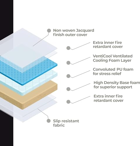SERENITY HOME 12 inch Full Size Mattress Memory Foam Mattress with Ventilated Cooling Gel Foam| Stress Relief Mattress Full Size Bed | Full Mattress in a Box | Medium Firm | Full | 12 Inches, White