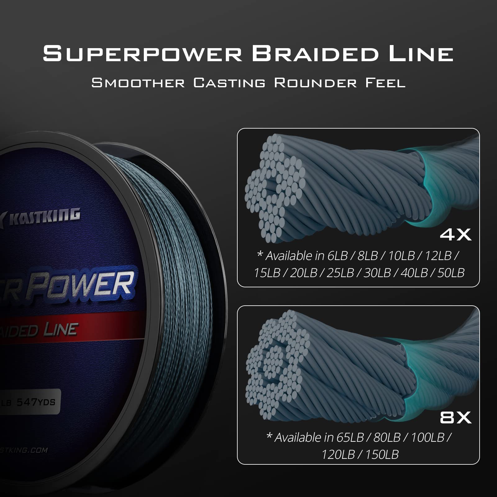 KastKing Superpower Braided Fishing Line,Low-Vis Gray,40 LB,327 Yds