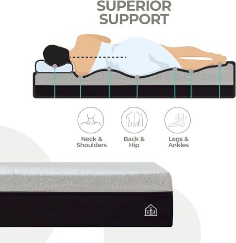 SERENITY HOME 12 inch Full Size Mattress Memory Foam Mattress with Ventilated Cooling Gel Foam| Stress Relief Mattress Full Size Bed | Full Mattress in a Box | Medium Firm | Full | 12 Inches, White