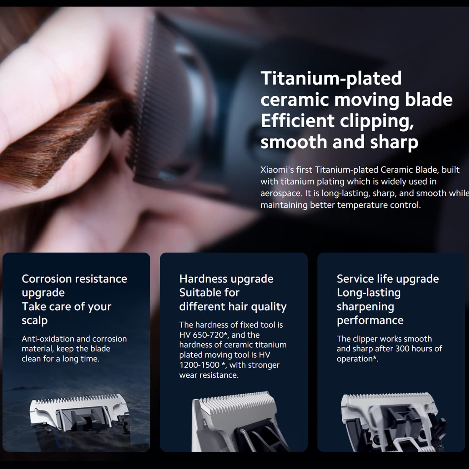 Xiaomi Hair Clipper, Professional Hair Clippers for Men with 14 Length Comb Settings and 5 Styling Precision Length Settings, Titanium-Plated Ceramic Blade Head, Cordless Hair Clippers for Men/Kids