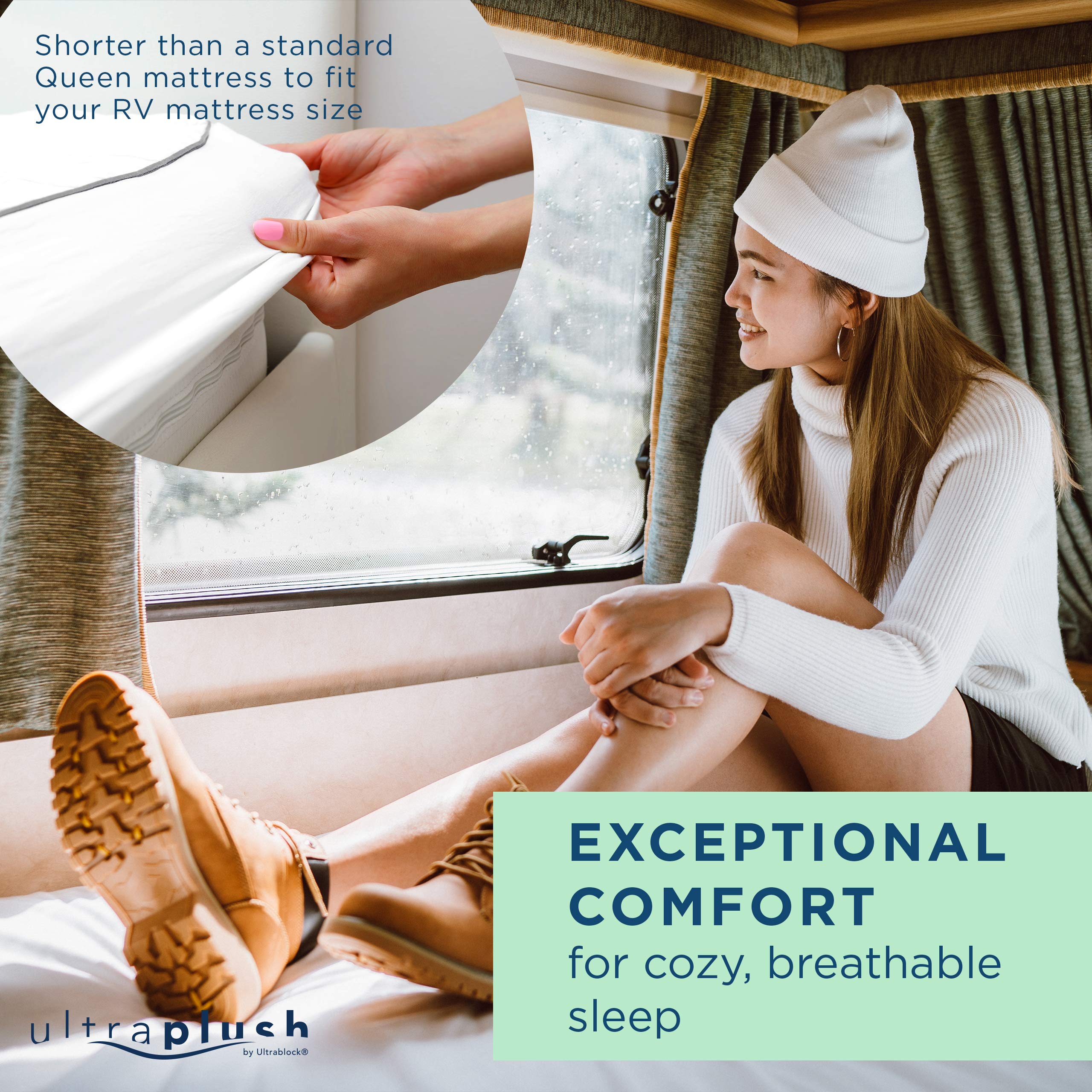 UltraBlock Ultra Plush Waterproof Mattress Protector (RV Short Queen) – Breathable, Vinyl Free, Noiseless Mattress Cover, Fitted Style with Deep Pockets (12-15"), RV Accessories for Travel Trailers