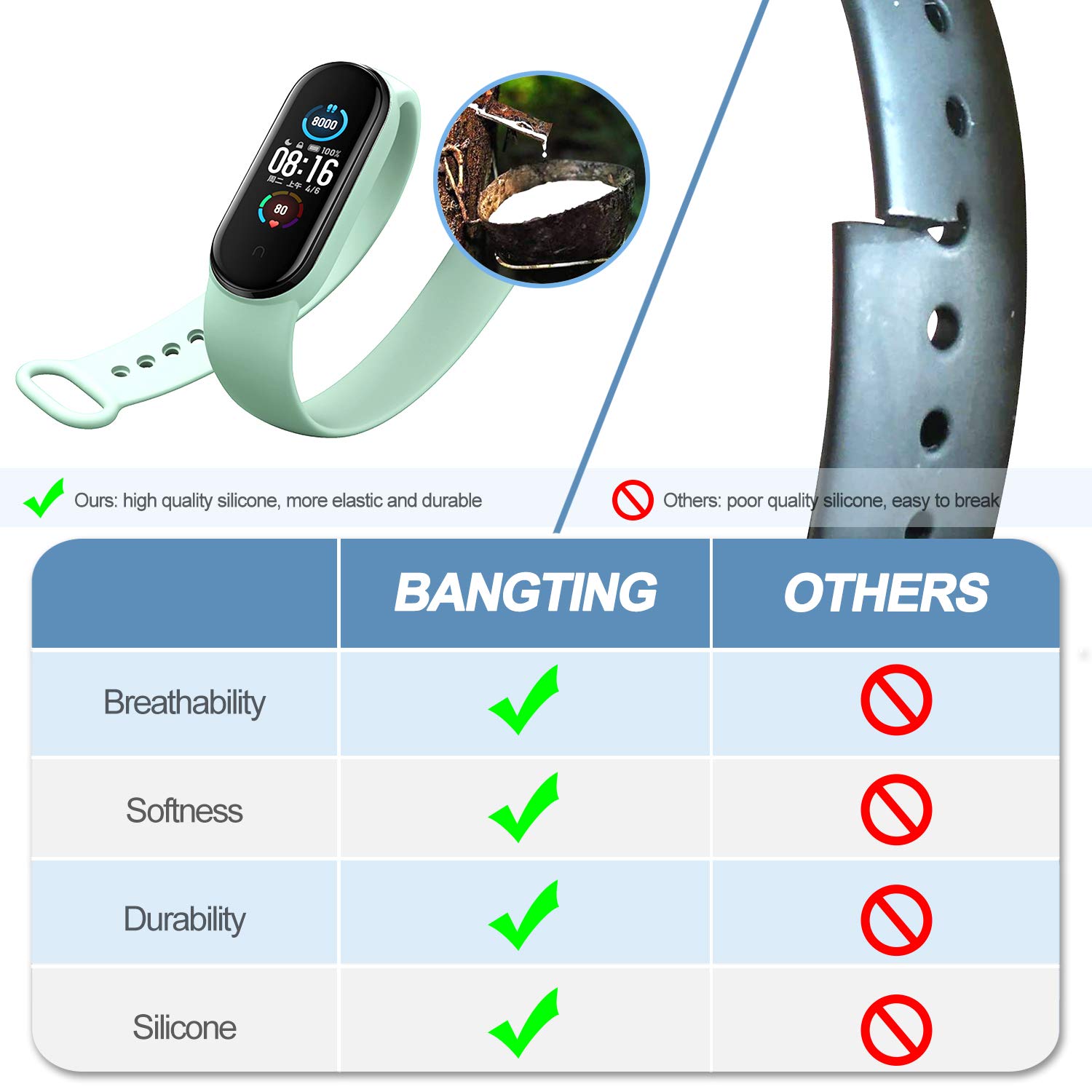 BANGTING 20 Pieces Strap Replacement Compatible with Xiaomi Mi Band 7/6 / 5 and Amazfit Band 5, Bands for Xiaomi Mi Band 7 Bracelet Wristbands Accessories for Mi Fit 6 Straps (20 Colors)
