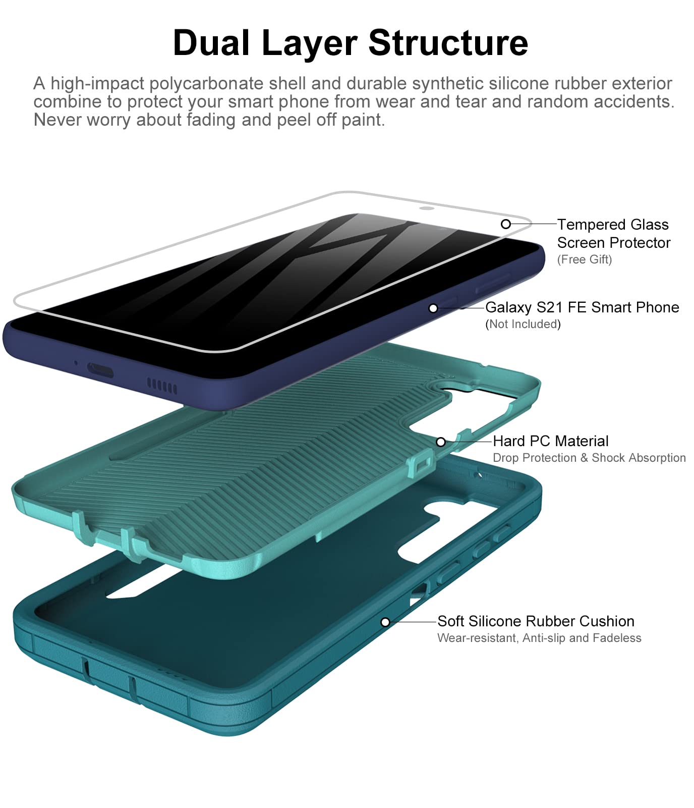 Dahkoiz for Samsung Galaxy S21 FE 5G Case, and Glass Screen Protector, Dust Proof Port Cover, Full Body Protection Durable Rubber Cover Phone Case, Teal