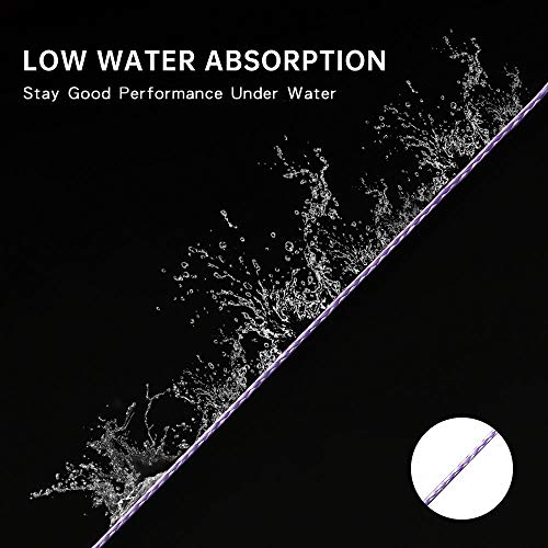 ANGRYFISH 4 Strand Super Strong Braided Fishing Line- Less Expensive -Zero Stretch -Small Diameter-Suitable for Novice Fishermen(Purple,10LB/0.10MM-150Y)