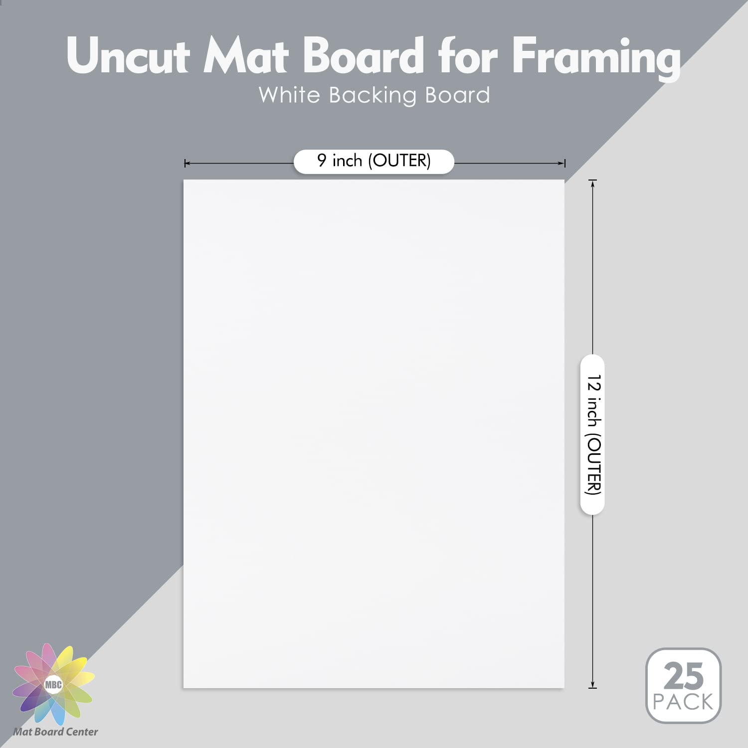 Mat Board Center, 25 Pack 9x12 Uncut Photo Mat Boards, White Color Backing Matt Board Great for Arts, Frames, Photos, Prints
