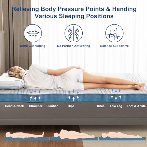 Maxzzz 4 Inch Memory Foam Mattress Topper Twin Size, High Density Ventilated Firm Gel Bed Foam Topper with Washer & Dryer-Safe Cover, CertiPUR-US & Oeko-Tex Blue