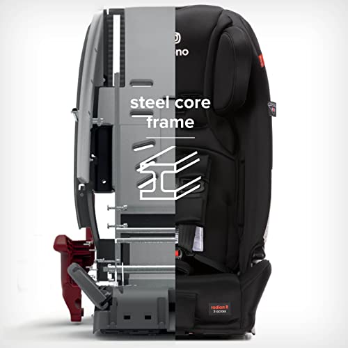 Diono Radian 3RX 3-in-1 Rear and Forward Facing Convertible Car Seat, Adjustable Head Support & Infant Insert, 10 Years 1 Car Seat Ultimate Safety and Protection, Slim Fit 3 Across, Jet Black