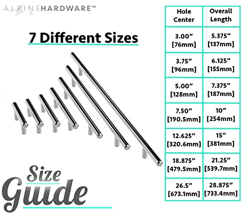 ALPINE HARDWARE Premium Solid Euro Style Bar Handle Pull-25Pack ~5 inch Hole Center & 7 1/2 inch Length-Heavy Stainless Steel Bar Handle Pull W/ a Satin Nickel Finish |American Owned Cabinet Hardware