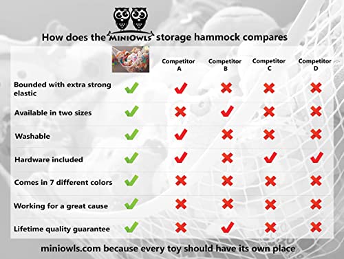 MiniOwls Toy Storage Hammock - Organizational Stuffed Animal Net for Play Room or Bedroom. Fits 30-40 Plushies. Comes in a Gift Box. (Black, X-Large)