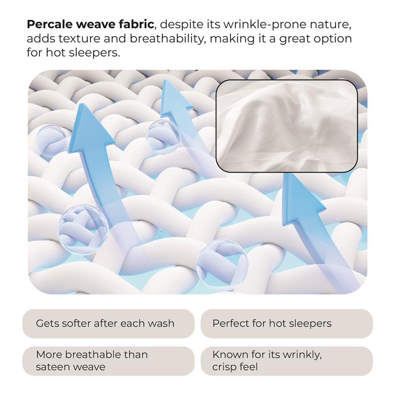 SUPREME ELEGANCE Organic 100% Cotton King Size Sheets Set Mist Gray, Percale Weave King Bedding Set, Crisp, Cooling & Breathable Mist Gray Bed Sheets King, Fits Mattress Upto 16" Deep Pocket