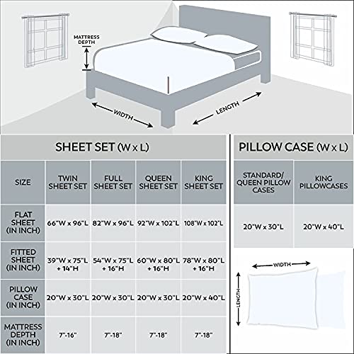 SUPREME ELEGANCE Organic 100% Cotton King Size Sheets Set Mist Gray, Percale Weave King Bedding Set, Crisp, Cooling & Breathable Mist Gray Bed Sheets King, Fits Mattress Upto 16" Deep Pocket
