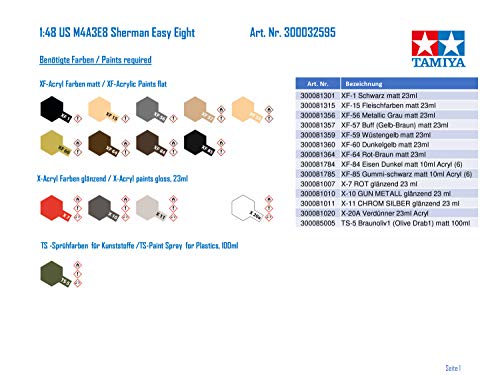 Tamiya 32595 1/48 US Medium Tank M4A3E8 Sherman Plastic Model Kit