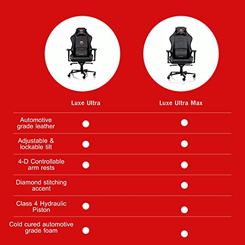 Luxe Ultra Max Gaming Chair and Desk Chair- Black Body with Black Side seat Panels and Gold Stitching