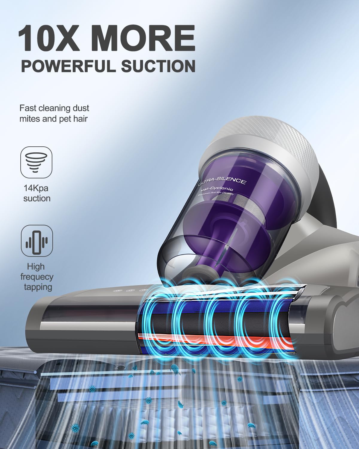 Jimmy Mattress Vacuum Cleaner, Anti-allergen Bed Vacuum Cleaner with UV-C Light & High Heating Tech, 14Kpa Suction 480W Powerful Handheld Vacuums for Dust & Pet Hair(JV35, Corded)