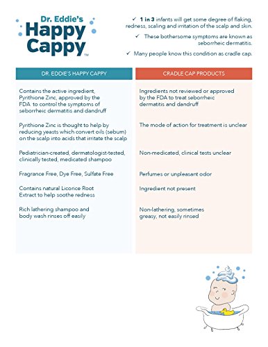 Happy Cappy Shampoo Bundle | Manage Cradle Cap, Seborrheic Dermatitis, Dandruff, and Dry, Itchy, Sensitive Eczema Prone Skin for All Ages…