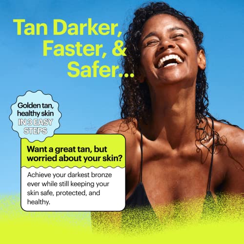 TROPIC LABS Island Time Bundle | Full Size | 3-Step Tan Boosting System | Tan Accelerator Lotion, Mineral Zinc Oxide Tanning Sunscreen and Soothing Aftersun
