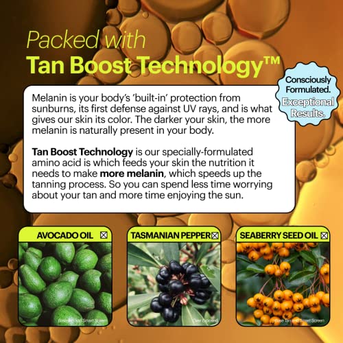 TROPIC LABS Island Time Bundle | Full Size | 3-Step Tan Boosting System | Tan Accelerator Lotion, Mineral Zinc Oxide Tanning Sunscreen and Soothing Aftersun