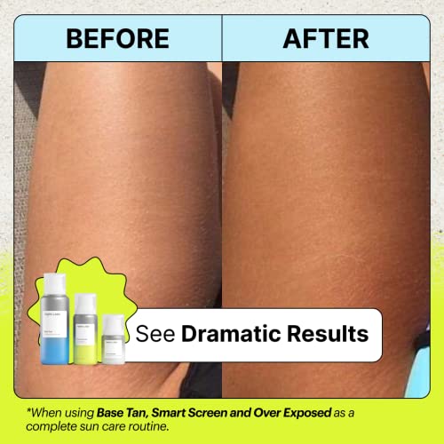 TROPIC LABS Island Time Bundle | Full Size | 3-Step Tan Boosting System | Tan Accelerator Lotion, Mineral Zinc Oxide Tanning Sunscreen and Soothing Aftersun