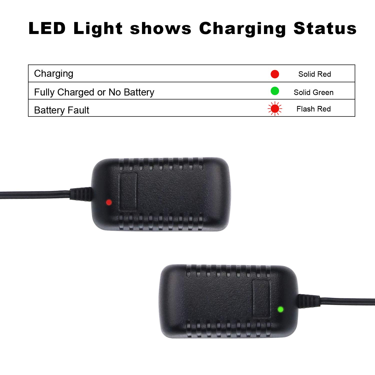 NASTIMA Intelligent 2-10S RC Battery Charger for 7.2V 8.4V 9.6V Ni-MH Battery Packs Compatible with Tamiya and Mini Tamiya Connector