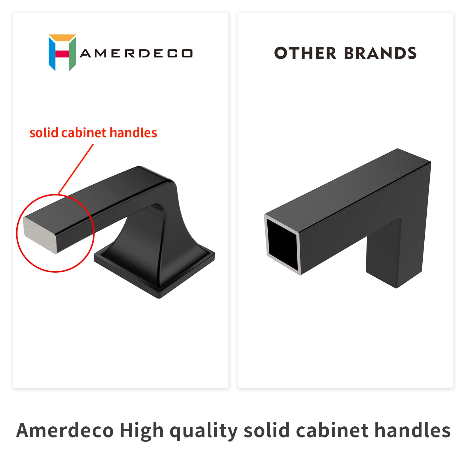 Amerdeco 10 Pack Matte Black 3 Inch(76mm) Hole Centers Kitchen Cabinet Pulls Cabinet Hardware Kitchen Handles for Cabinets Cupboard Handles Drawer Pulls AM0002