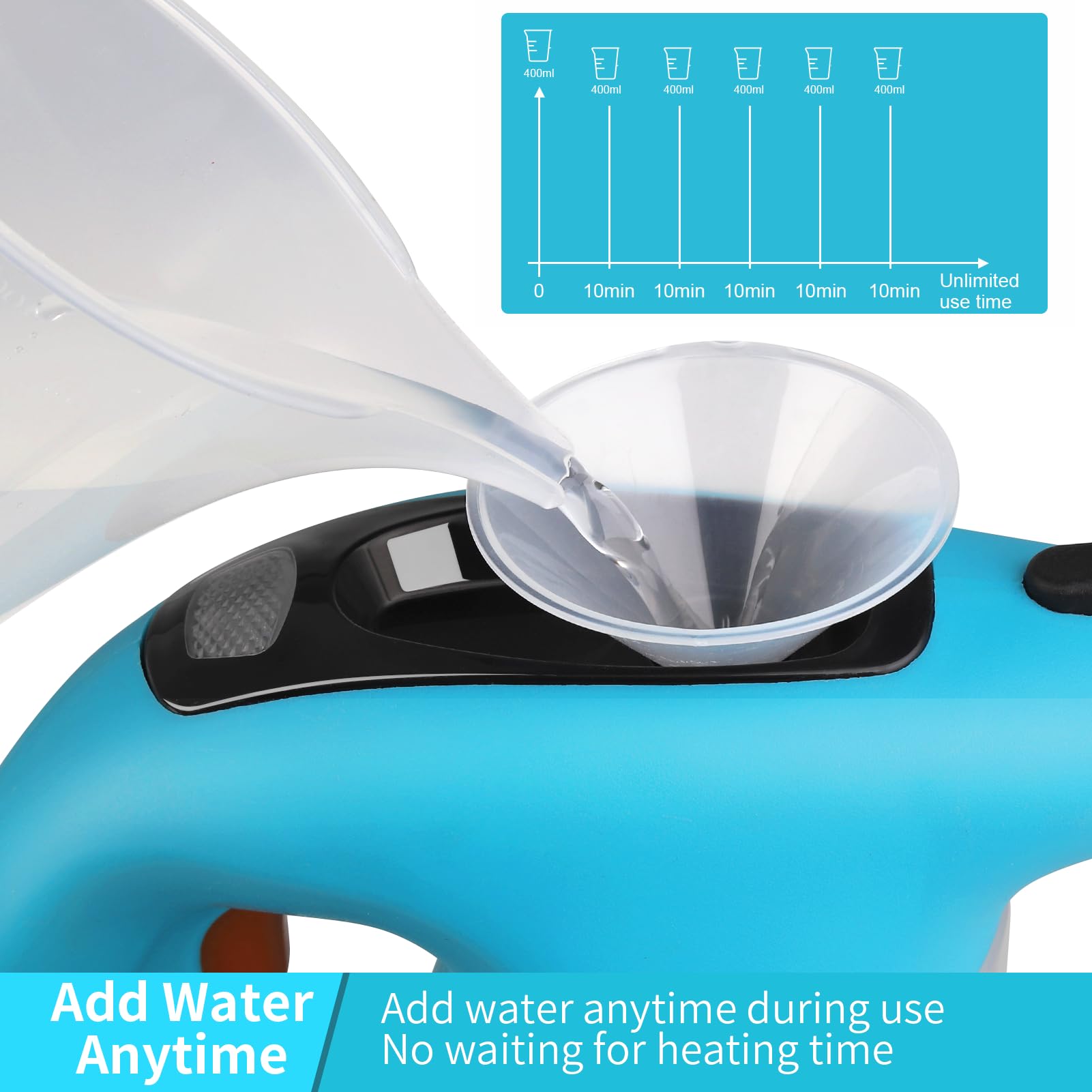 Upholstery Steam Cleaner, Handheld Steamer for Cleaning, Steam Cleaner with Continuous Steam Lock, 120℃ Pressurized Steam for Couch, Furniture, Grout, Tile, Add Water Anytime, Save Time and Effort