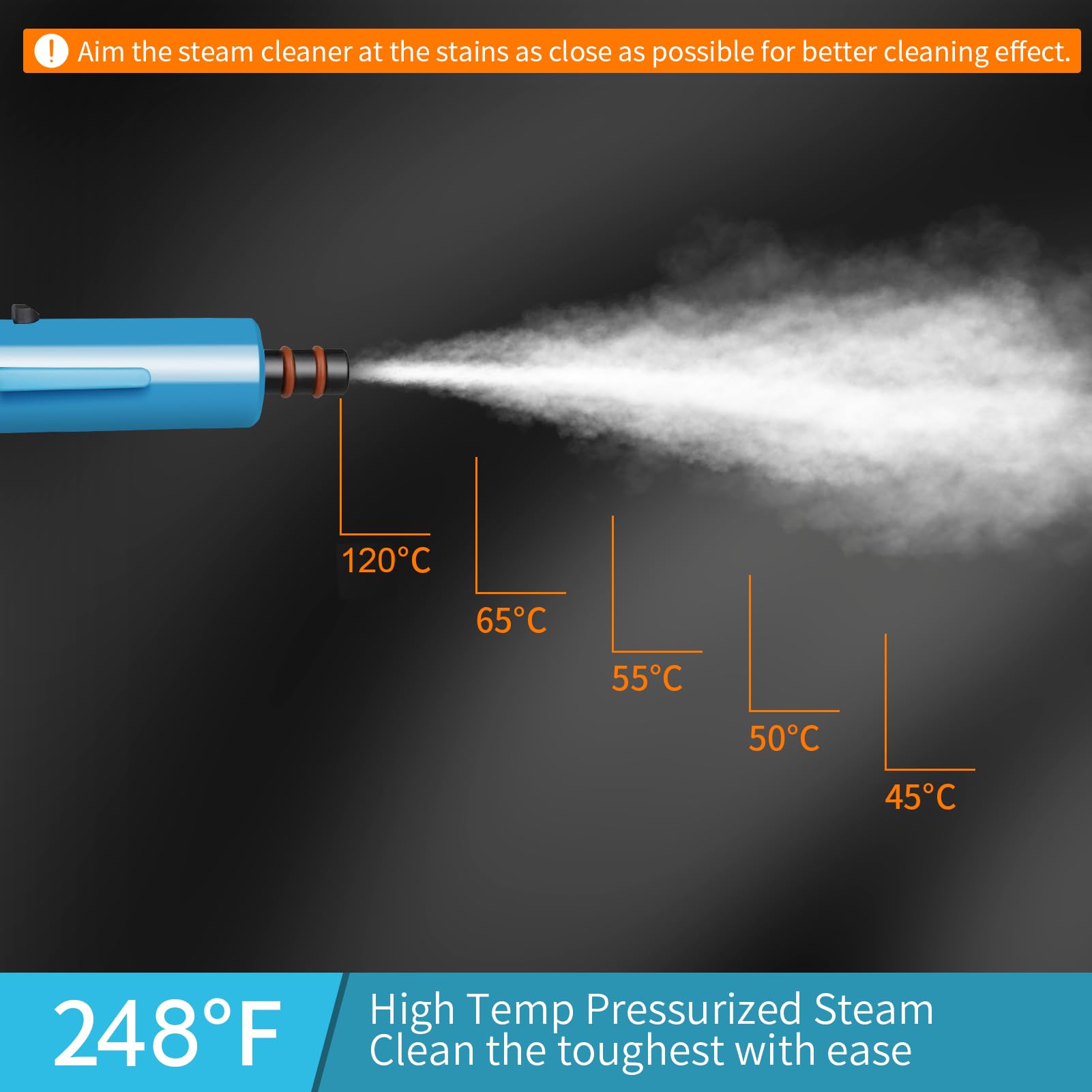 Upholstery Steam Cleaner, Handheld Steamer for Cleaning, Steam Cleaner with Continuous Steam Lock, 120℃ Pressurized Steam for Couch, Furniture, Grout, Tile, Add Water Anytime, Save Time and Effort