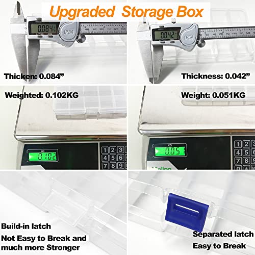 WELLOCKS Cabinet Pulls Knobs Screws M4 25-50mm 96 PCS Assortment Machine Screws Pan Washer Head Metal Phillips Screws Kit for Cabinet Drawer Cupboard Closet Handles Install(D150)