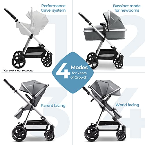 Mompush Meteor 2 Baby Stroller 2-in-1 with Bassinet Mode - Compatible with Major Infant Car Seat, Adapter Included - Stable Bassinet Stroller Combo, Full-Size Baby Strollers for Family Outings