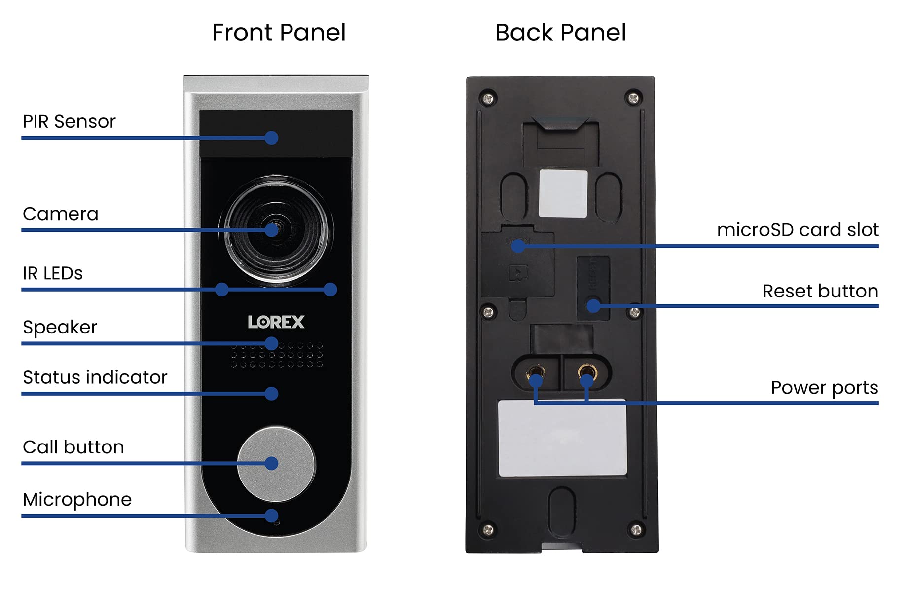 Lorex 1080p Wi-Fi Video Doorbell Security Camera with Motion Detection, Smart Security Lighting, IR Night Vision, Ultra Wide Angle Lens & 2-Way Talk – Includes 16GB SD Card [Requires Wiring]