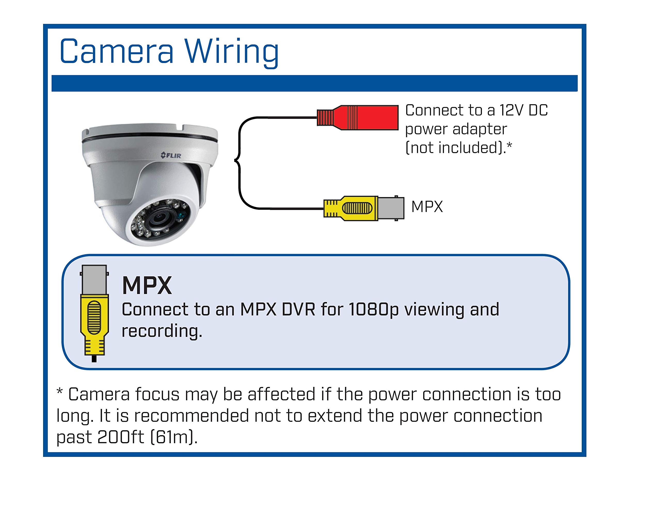 FLIR Digimerge ME323 Outdoor Security Dome Camera, 1MP HD Fixed MPX, 3.6mm, 90ft Night Vision, Works with Lorex, Flir MPX DVR, White (Camera Only)