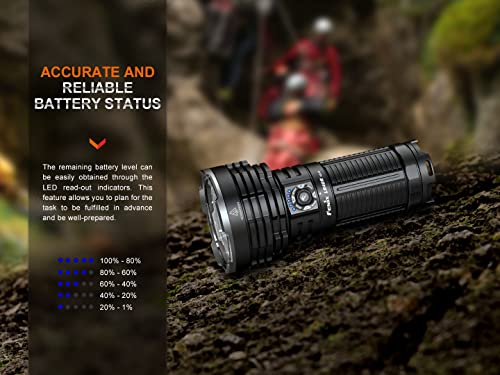 Fenix LR40R V2.0 15,000 Lumen Super Bright Flashlight, USB-C Fast Charging Rechargeable Long Throw Searchlight with Floodlight and Spotlight and Lumentac Organizer