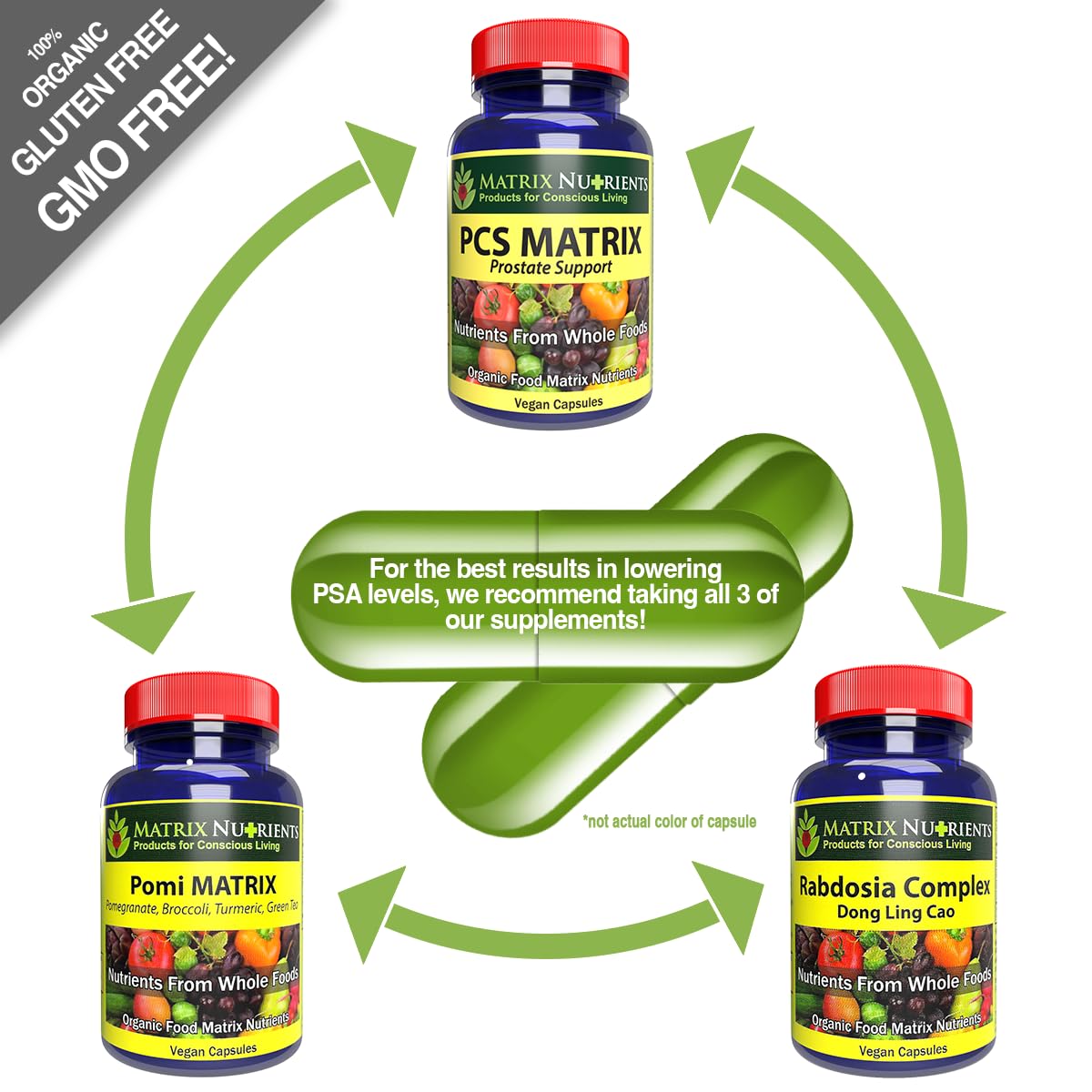 PCS Matrix - Lower PSA Levels for Healthy Prostate - 100% Natural Ingredients: Saw Palmetto, Rabdosia, Scute, Plantago Focium, Chrysantaomum, Ganoderma, Lotus Seed - Vegan Capsules (120ct)
