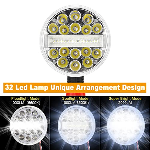 Taingwei 2000LM LED Work Light for Craftsman V20 Battery, 20W Flashlight for Camping, Car Repairing, Emergency and Job Site Lighting