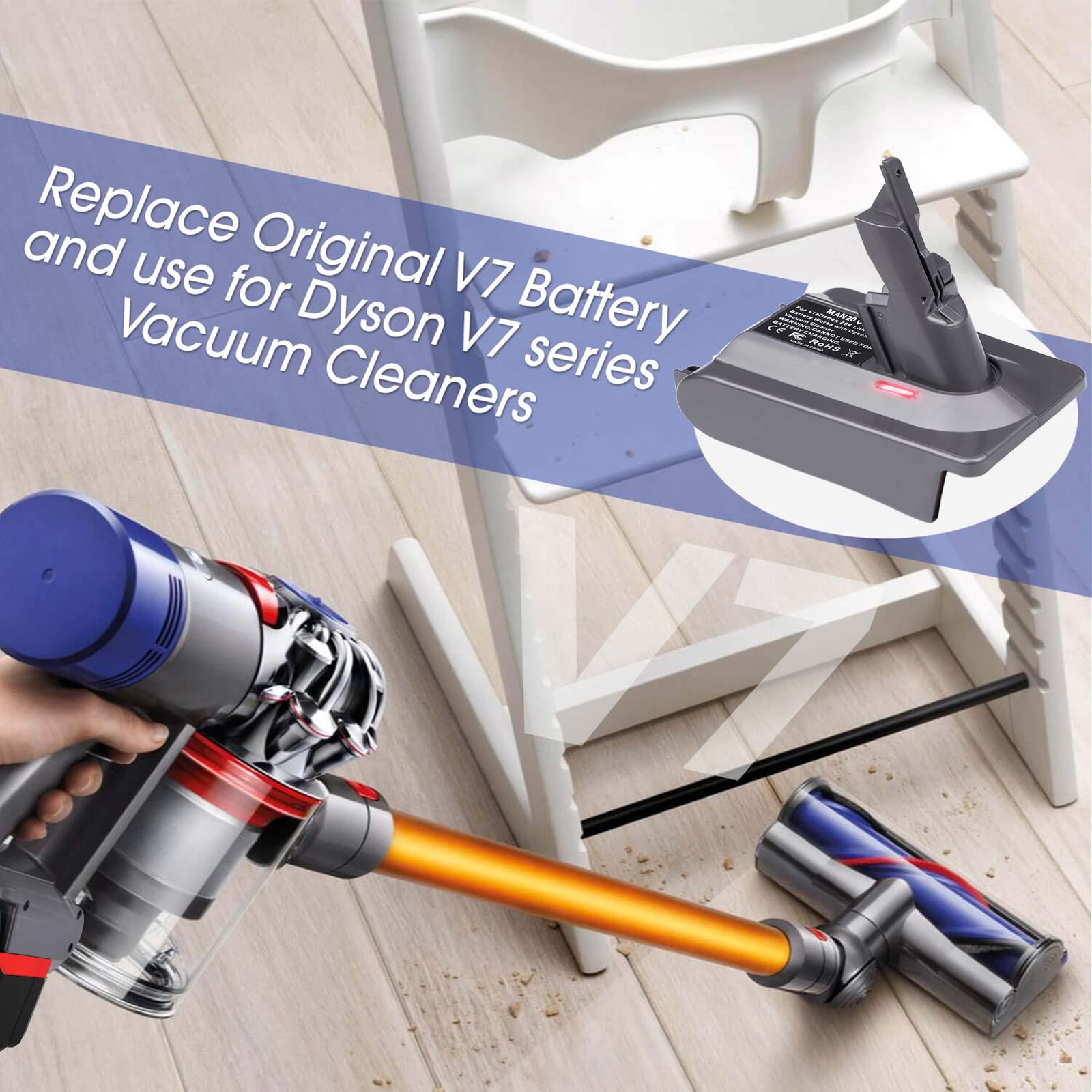 V7 Adapter for Craftsman 20V Battery Work for Dyson V7 Compatible with SV11 V7 Motorhead V7 Animal V7 Trigger V7 HEPA V7 Car+Boat V7 Absolute Handheld Vacuum Cleaners